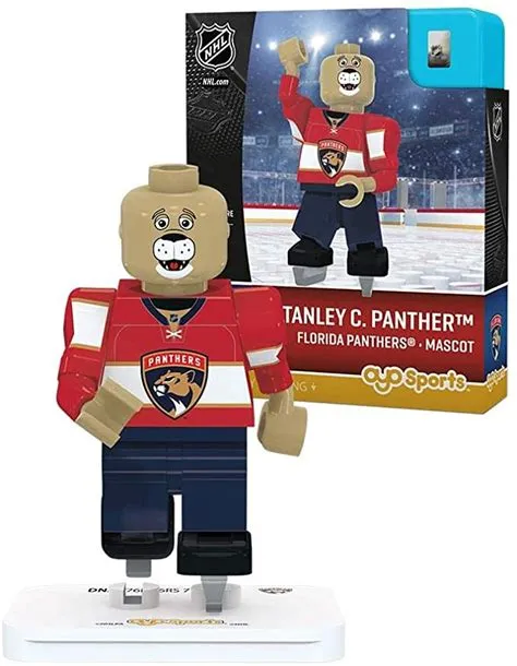 Blog Question Where to Buy Florida Panthers Mascot Merchandise A Fan's ...
