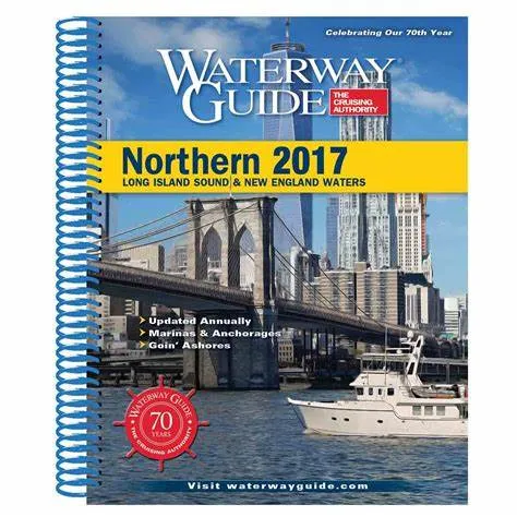 A Guide to Understanding the Waterway