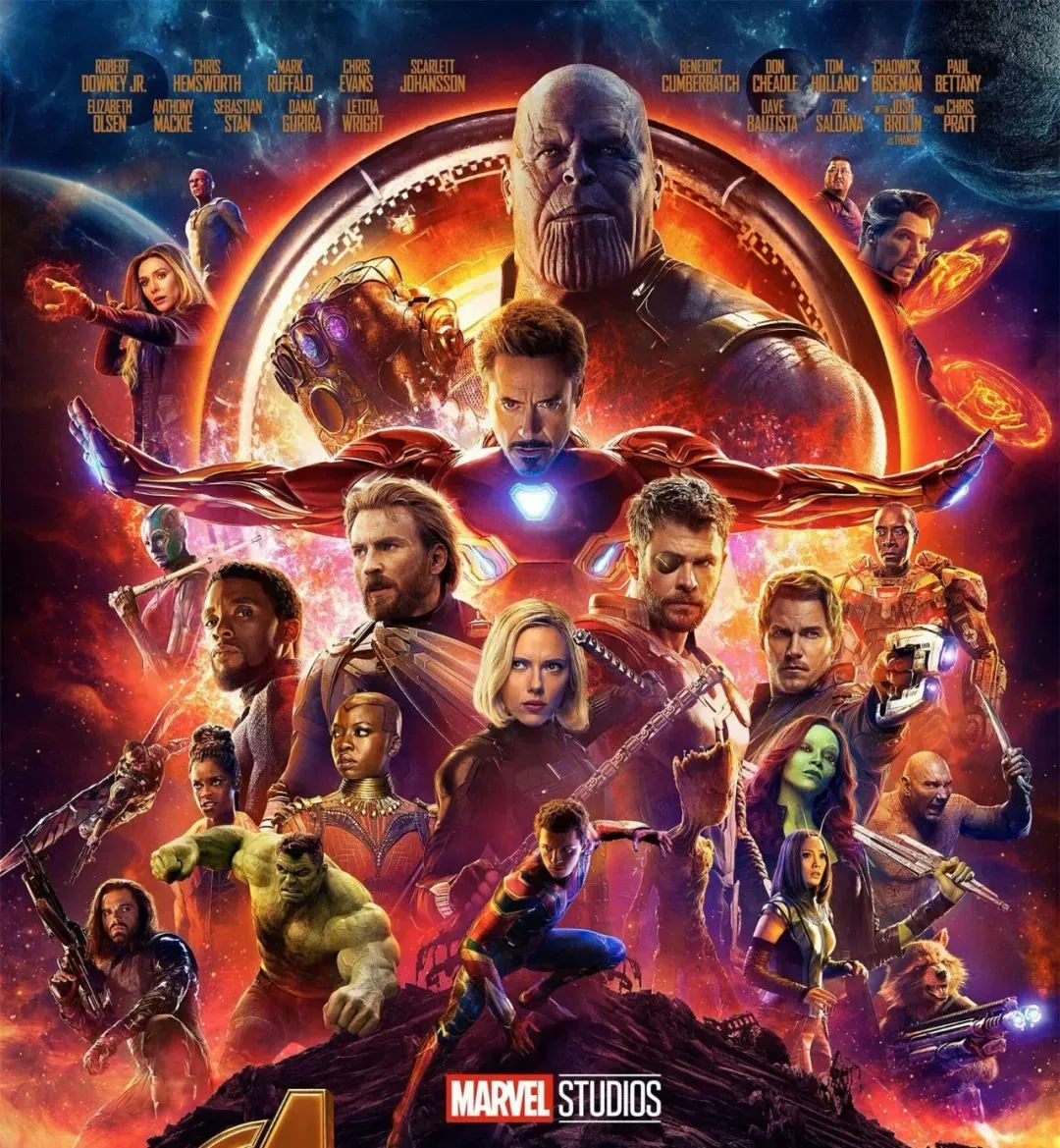 The Ultimate Guide to Understanding the Marvel Timeline