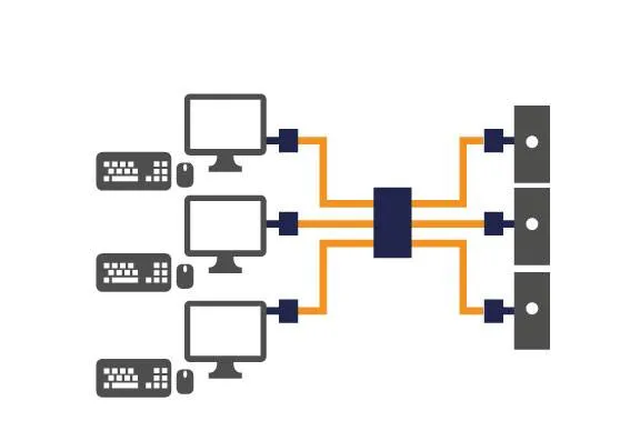 Why Every Tech Professional Needs a KVM Switch for Efficient Workflow?