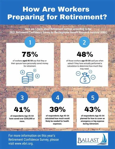 How to anage Your Retirement Savings?