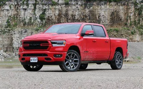 The Ultimate Guide to Buying a Ram 1500 Sport