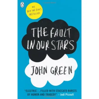 The Best John Green Books of All Time A Must-Read List for Fans