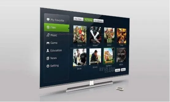 Best Smart TV WiFi Brands for Ultimate Home Entertainment