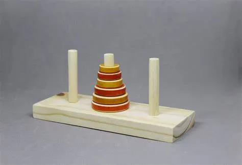 Blog Question The Tower of Hanoi Puzzle A Shopper's Guide to Mastering It