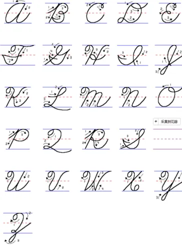 How to Write Uppercase Cursive T - A Complete Guide