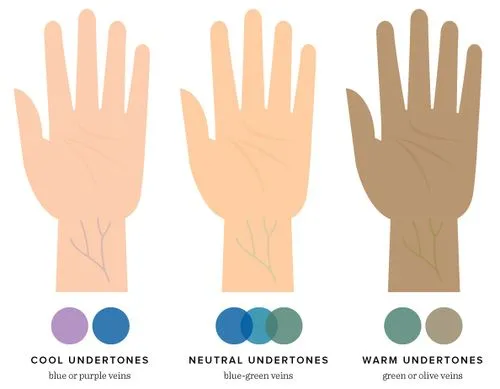 Rihanna Red Lipstick How to Find Your Perfect Shade and Rock It Like a Pro