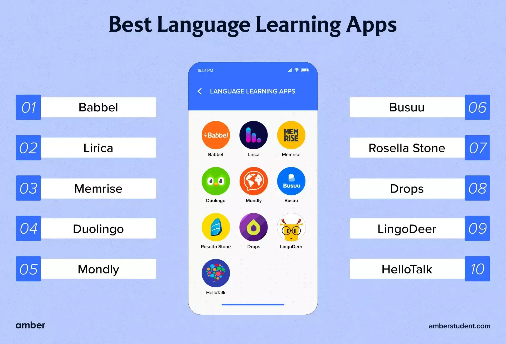 Top 10 English Learning Apps for Beginners - Improve Your Language ...