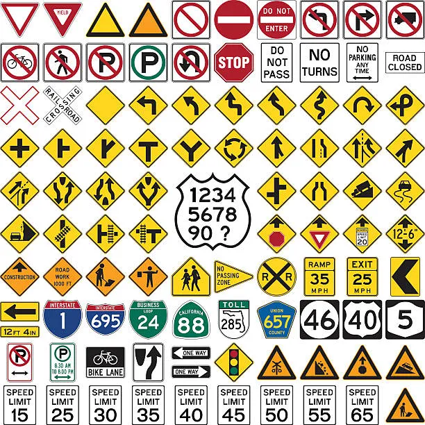 The Ultimate Guide to Reading And Understanding Highway Signs