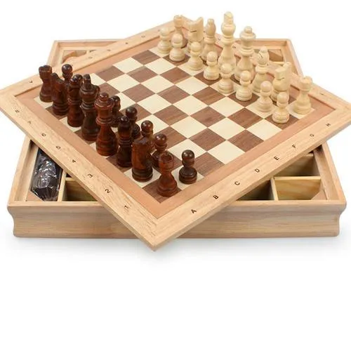 Who Invented Chess and Why It Is Still Popular Today?