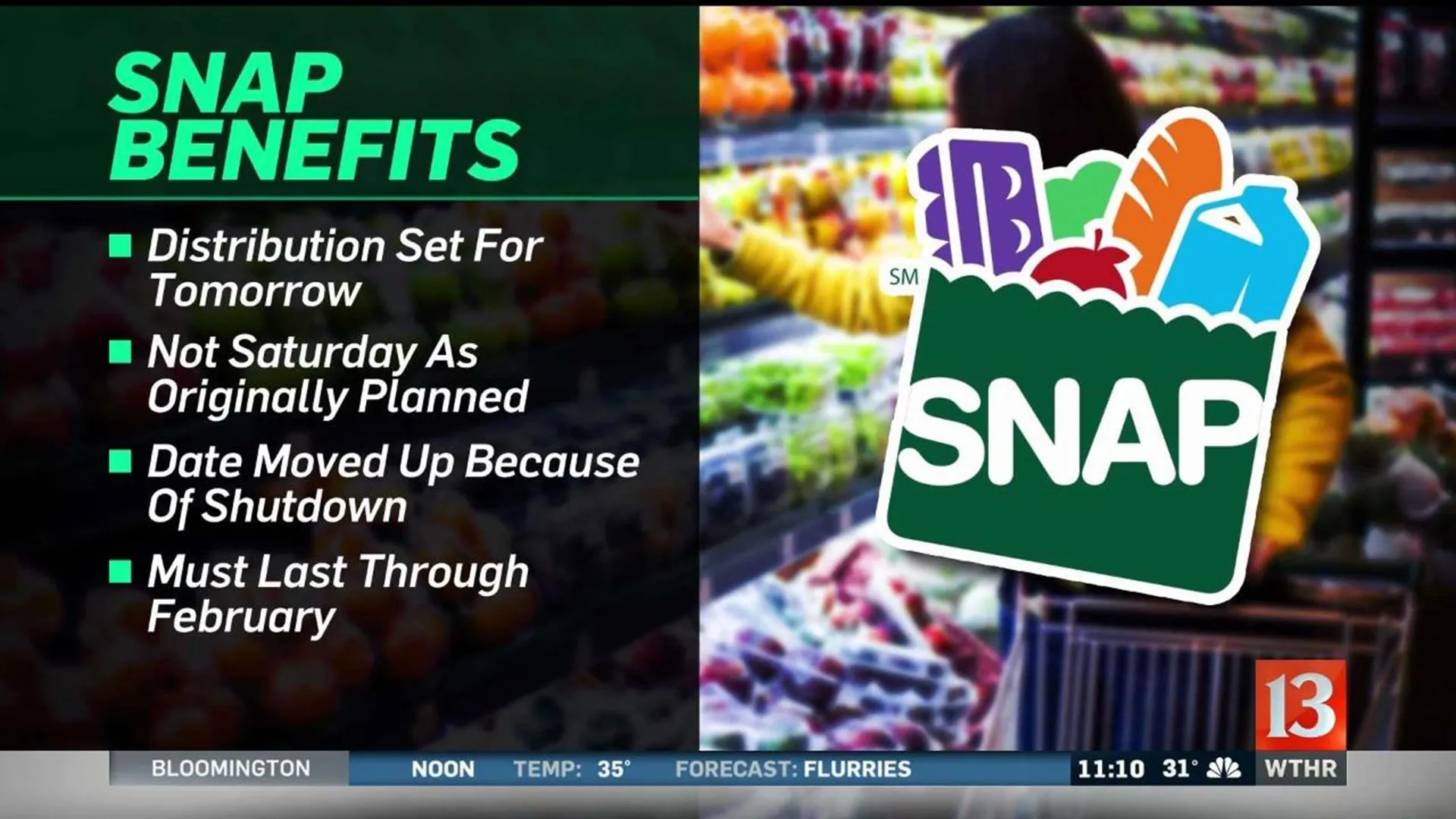 Cómo utilizar Snap Benefits NJ para compras inteligentes