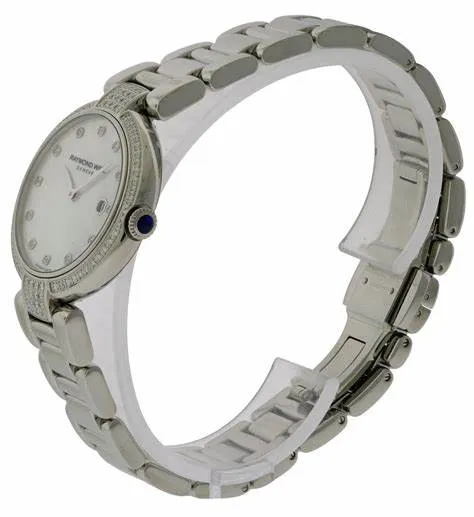 Blog Question Shine Watch The Ultimate Guide to Finding the Perfect ...