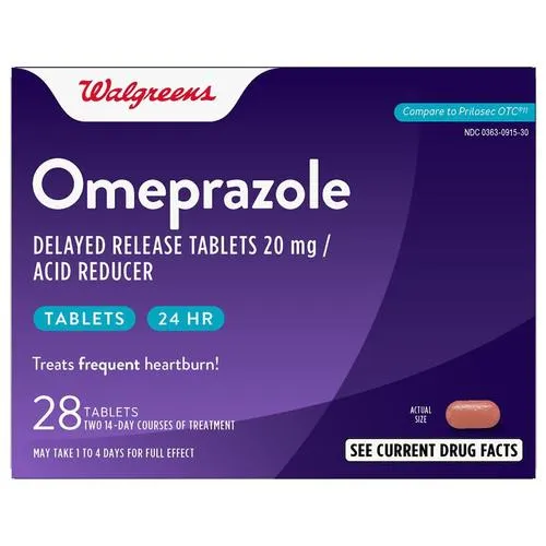 A Comprehensive Guide to Omeprazole Brand Names Which One Should You ...